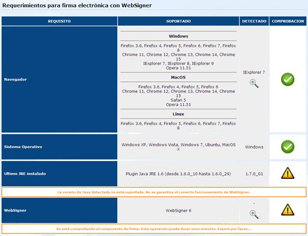 WebSigner Applet FAQs