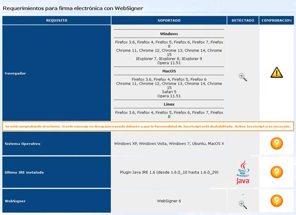 WebSigner Applet FAQs