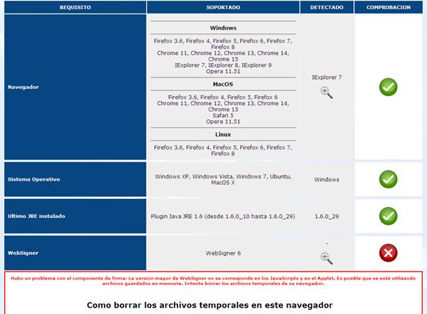 WebSigner Applet FAQs